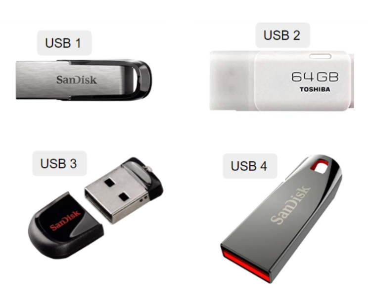 What are the recommended USB sticks? – Netgem Support